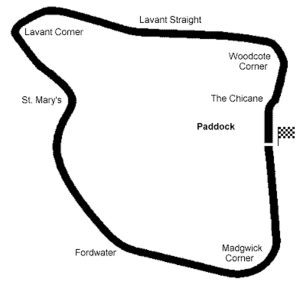 British Racing Circuits