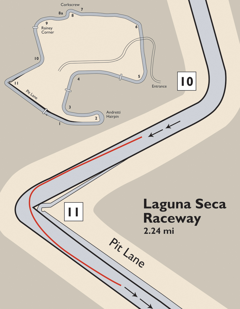 Laguna Seca Turn 11