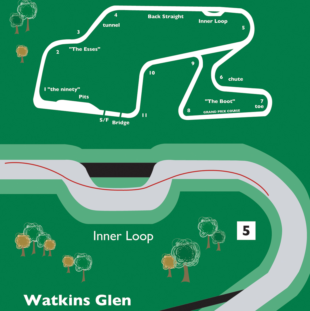 Watkins Glen