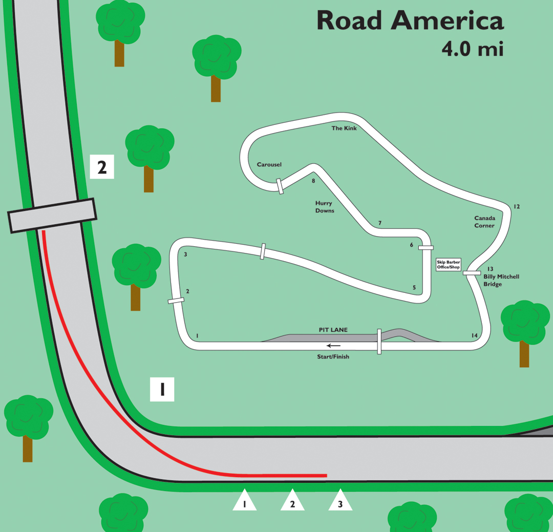Road America