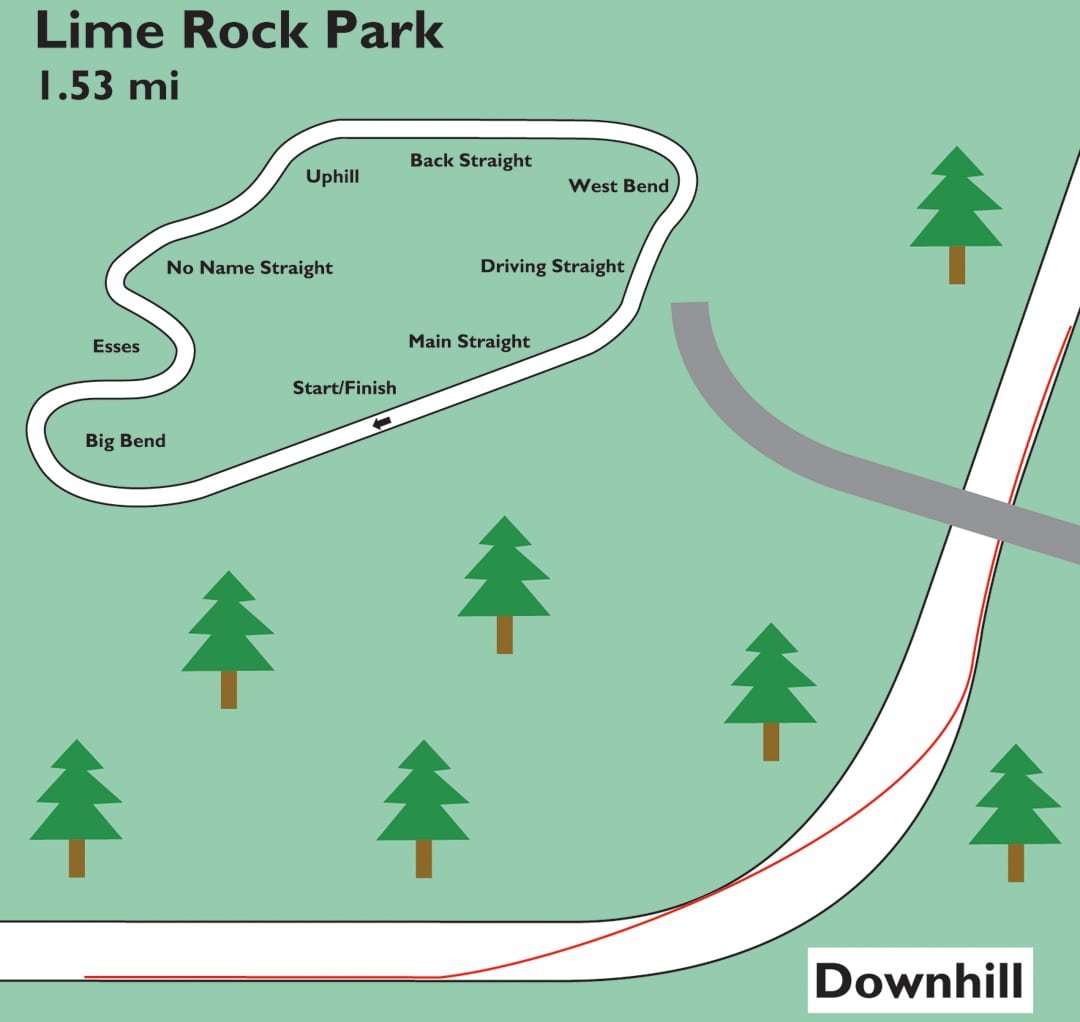 Lime Rock Park Profile - The “Downhill”
