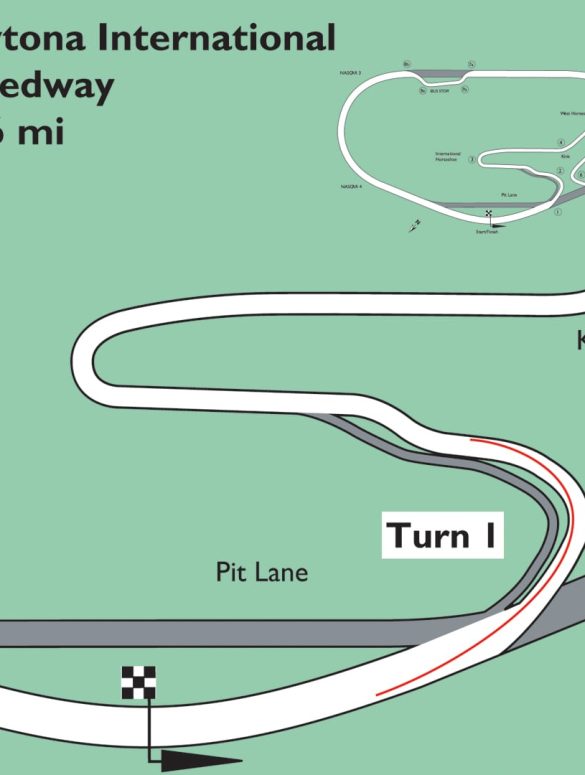 Daytona, Turn 1