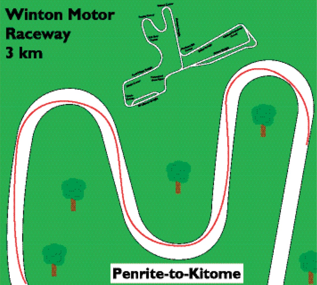 Penrite-to-Kitome, Winton Raceway, AUS