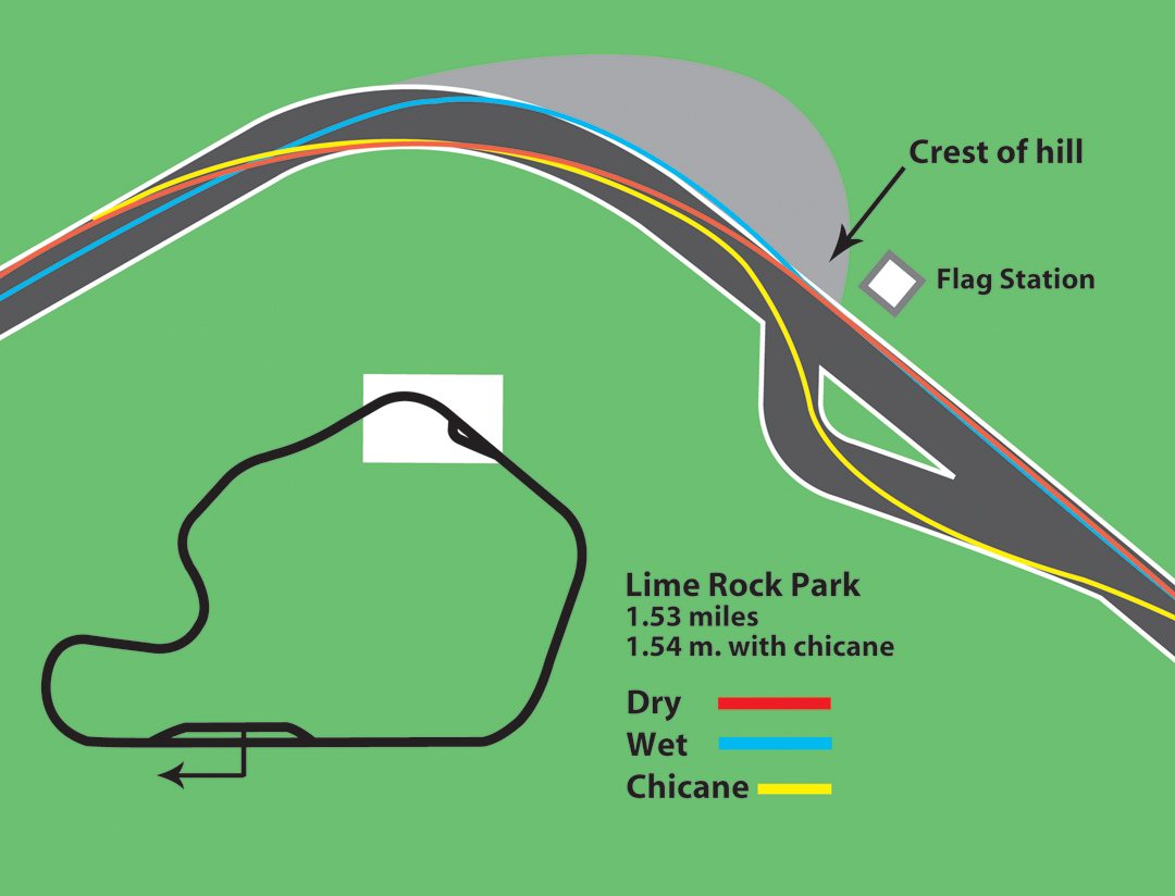 Lime Rock Park Profile - The Uphill