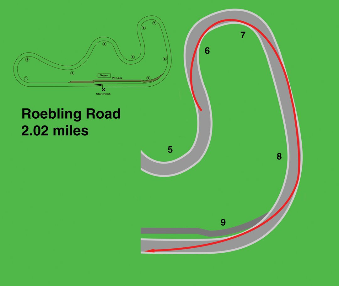 Roebling Road’s Turn 6-9 Complex