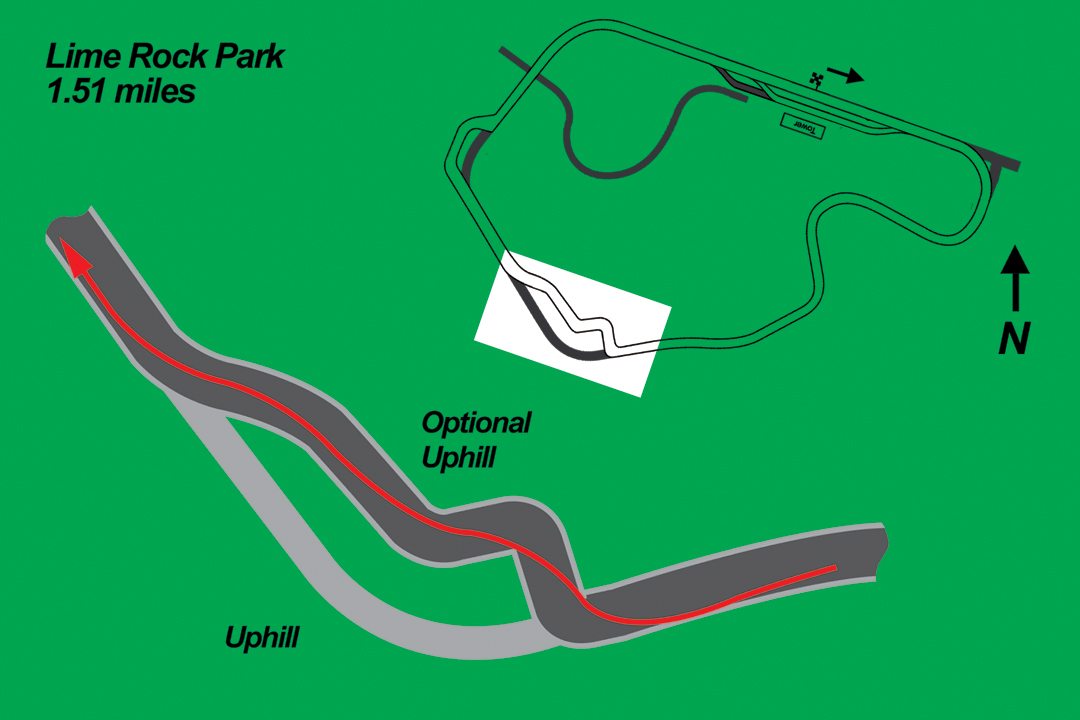 Lime Rock Park Profile - The New “Uphill”