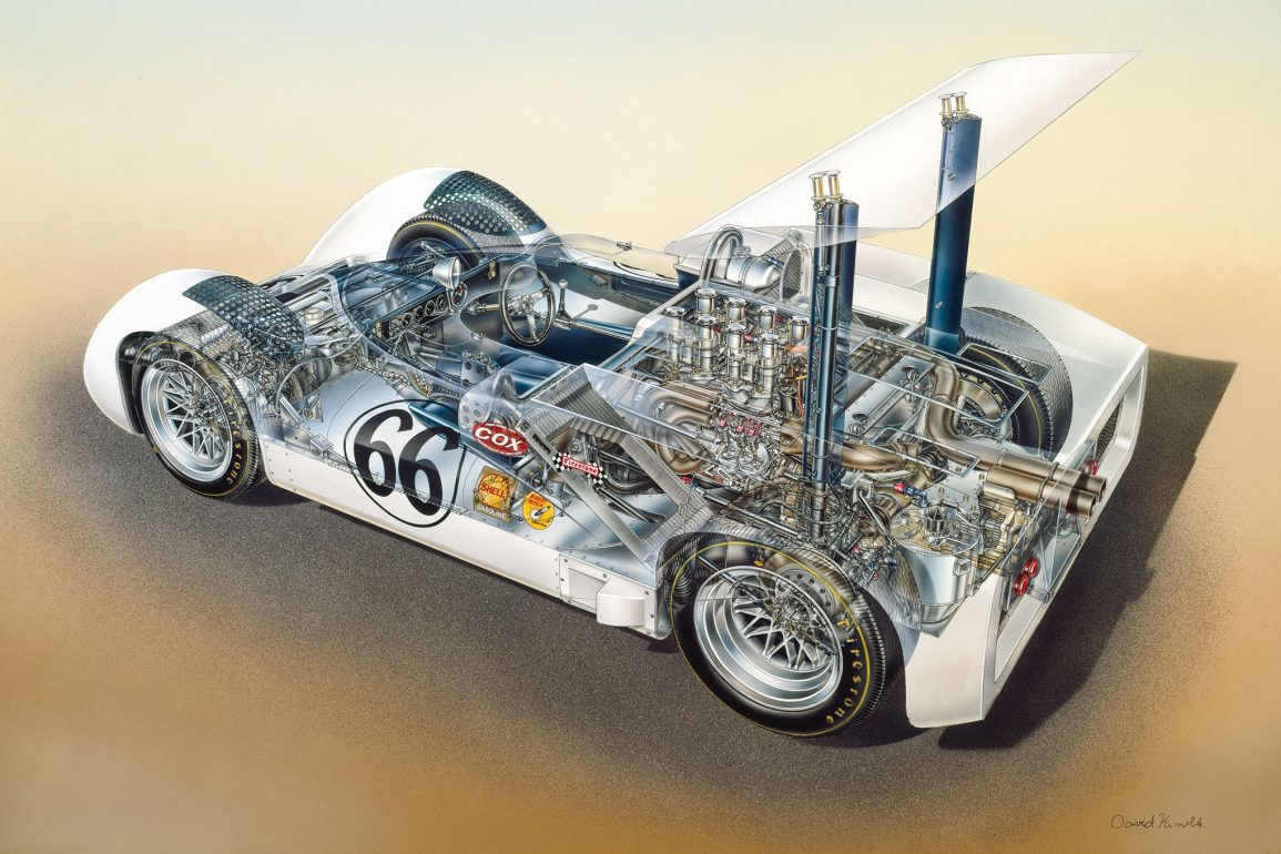 1966 Chaparral 2E