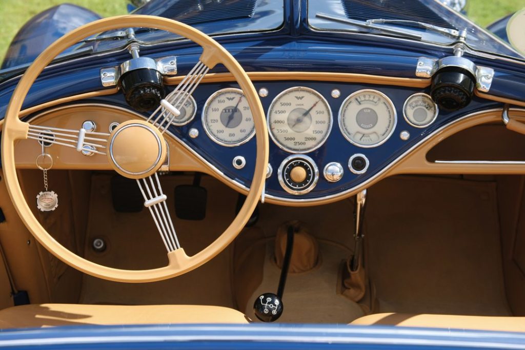 1937 Wanderer W25K Sports Roadster - Sibling Rivalry