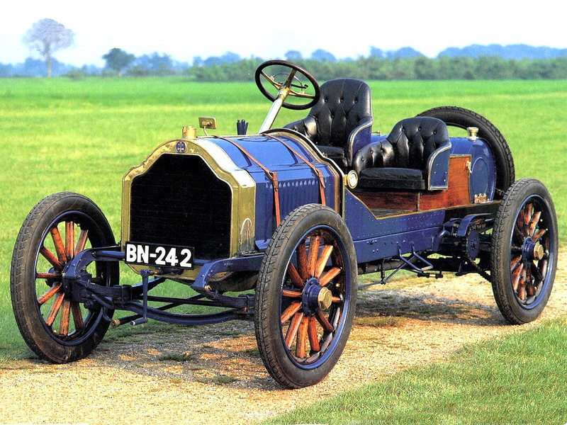History of Cars - The Early 1900s Cars