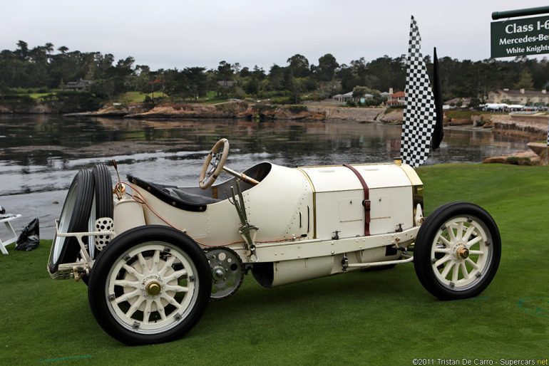1908's Best Cars | SC