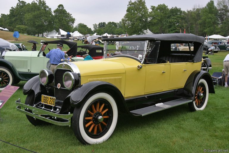 Cadillac - Historic Model List & Special Cars