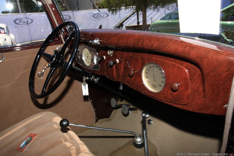 1933 Ford V8 | | SuperCars.net