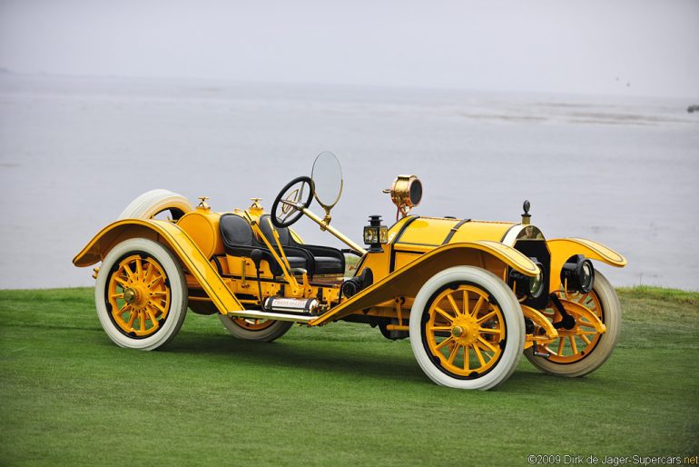 1910s Cars - The Ultimate Research Center