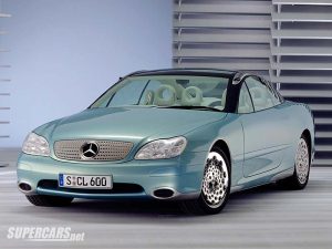 Mercedes-Benz Concept Cars - Every Model & We Pick The Best Ever
