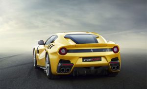 Ferrari F12tdf - The Ultimate Guide