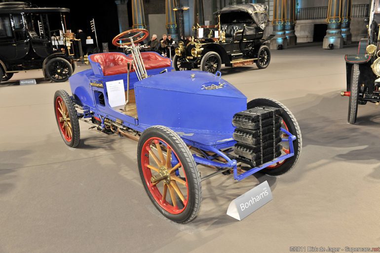 1900s Cars - The Ultimate Research Center