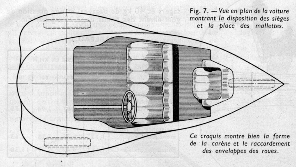 1946 Mathis VL 333 - The Marvelous, Mysterious Mathis