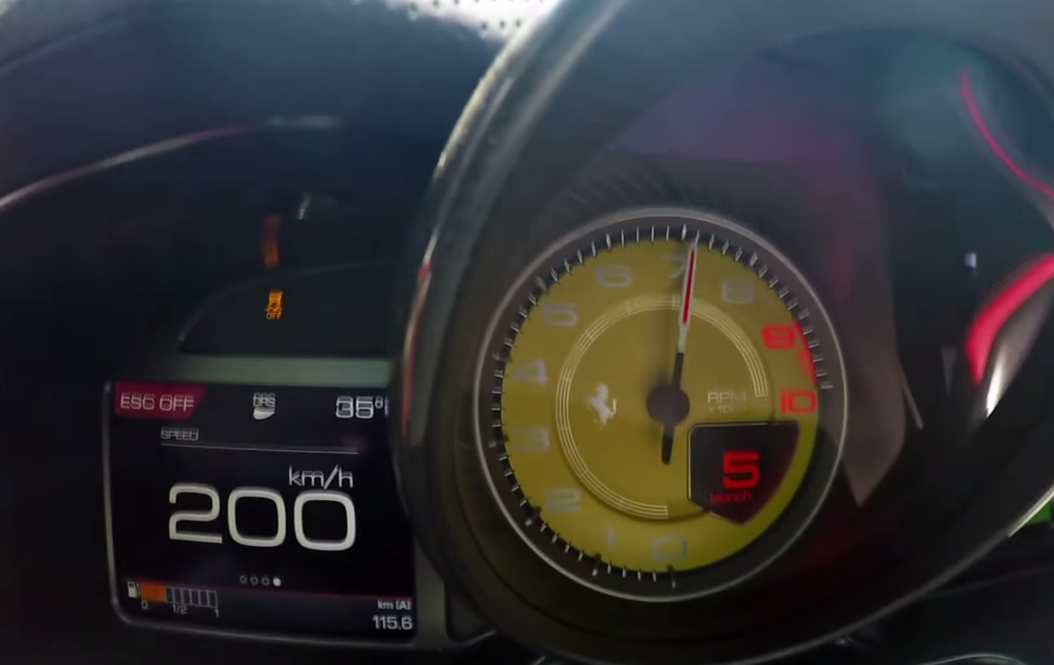 Ferrari Speedometer Fast