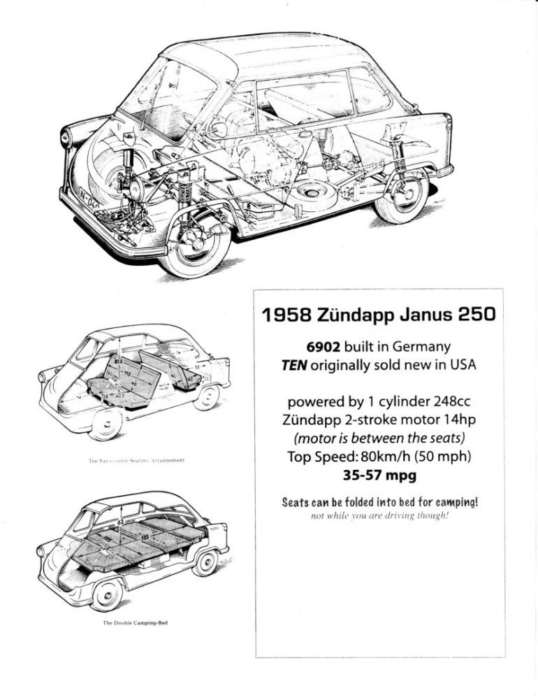 1958 Zündapp Janus 250
