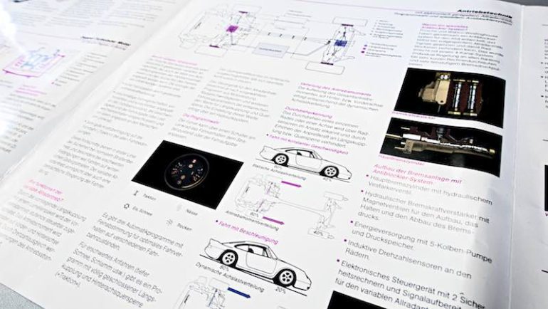 Porsche Archive Collection Grows Over Time