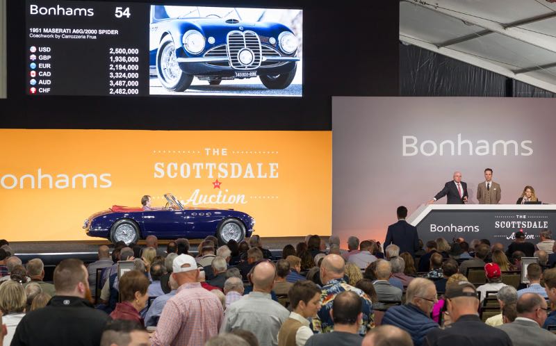 Bonhams Scottsdale 2019 - Auction Results