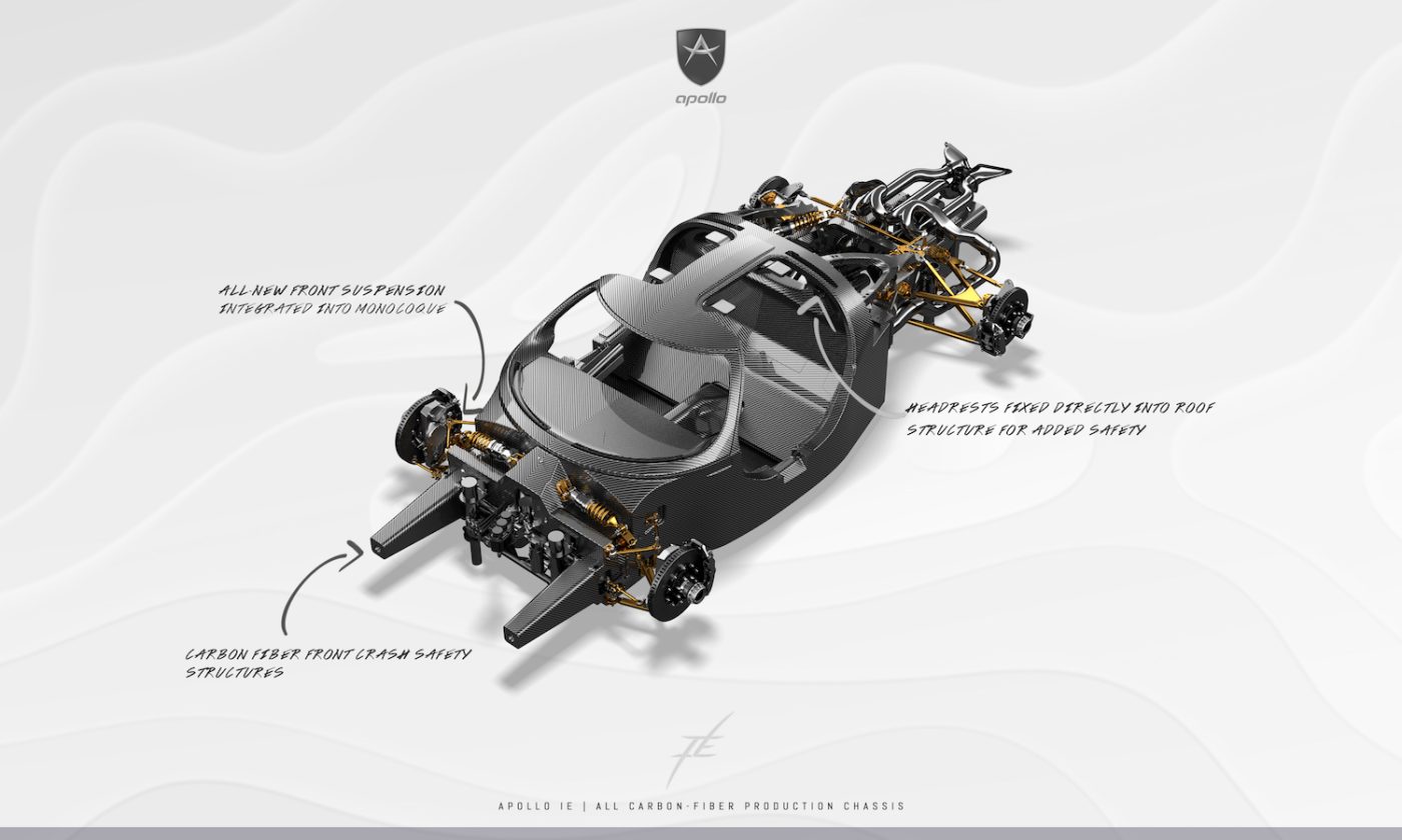 The Apollo IE Hypercar Is Updated and Ready for Production