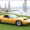 Lamborghini Miura - The Ultimate Guide