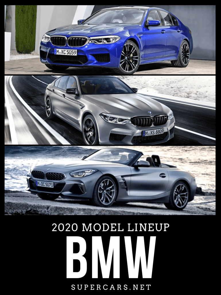 2020 BMW Lineup | | SuperCars.net