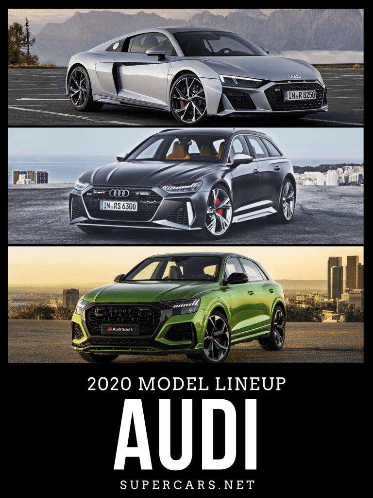 Audi 2020 Model List: Current Performance Lineup, Prices & Reviews