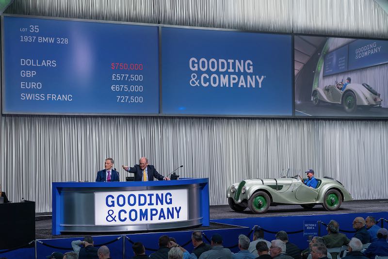 Arizona Auction Week 2020 - Summary Report, Results