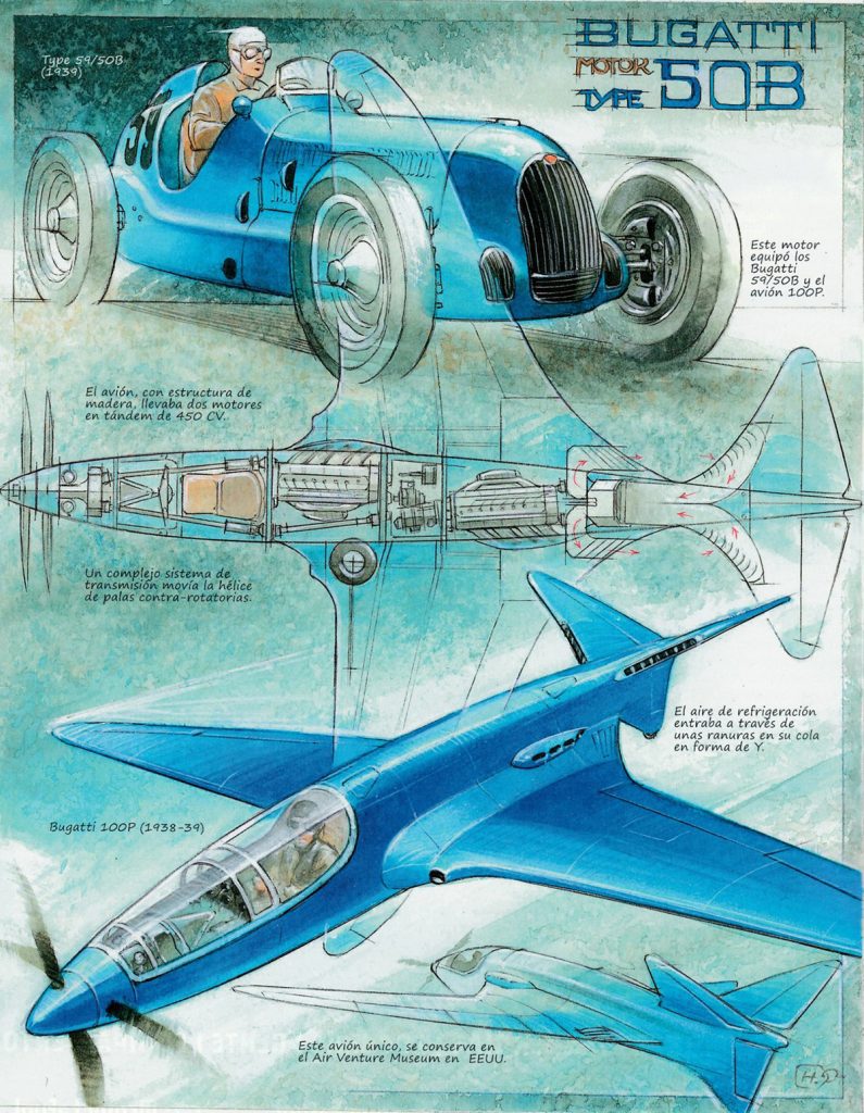 Automotive Art – Fernando Hoyos' Bugatti Type 50B & 100P