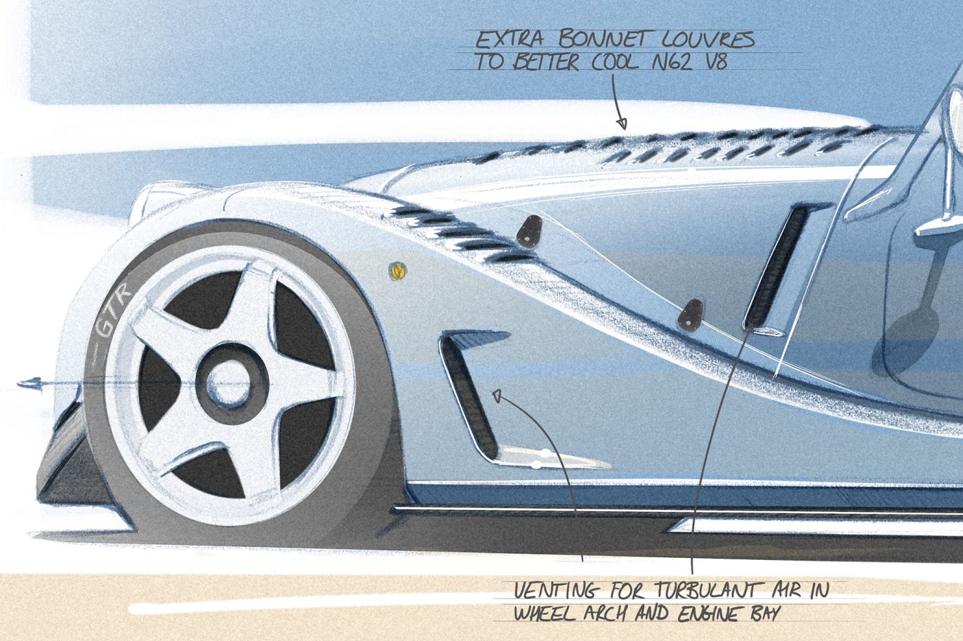 2021 Morgan Plus 8 GTR