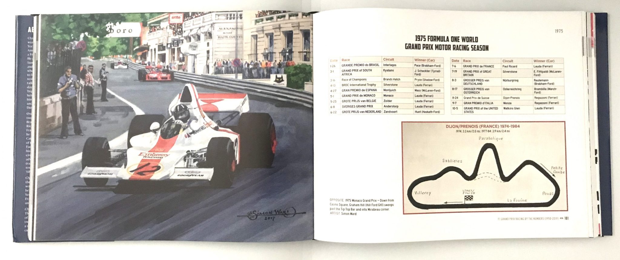 [Book Review] QPRS - F1 Grand Prix Racing by the Numbers 1950–2019