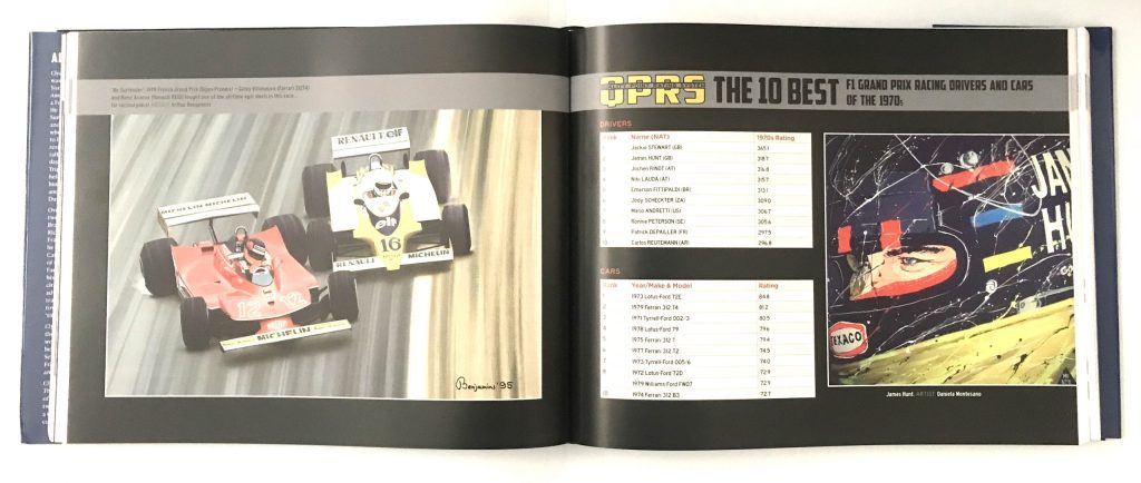 [Book Review] QPRS - F1 Grand Prix Racing by the Numbers 1950–2019