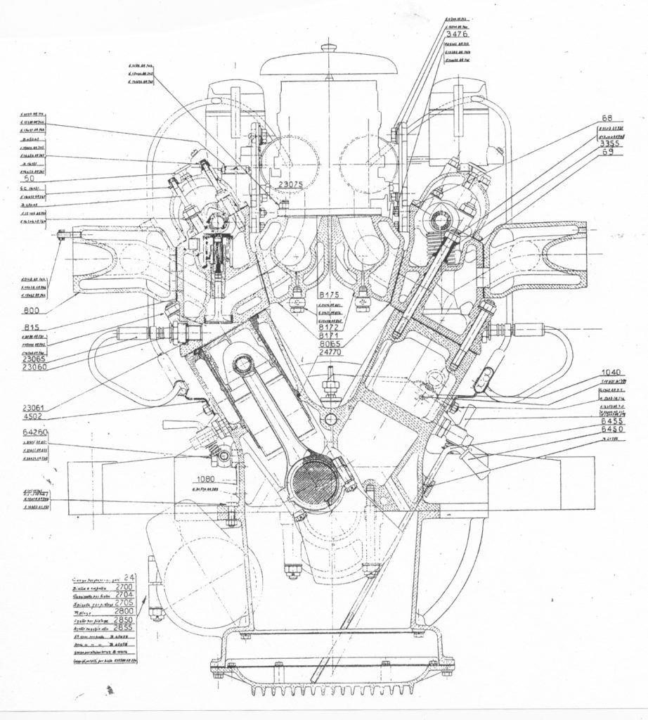 1941 Alfa Romeo 12C Prototipo