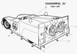 1970 Chaparral 2J - Astonishing