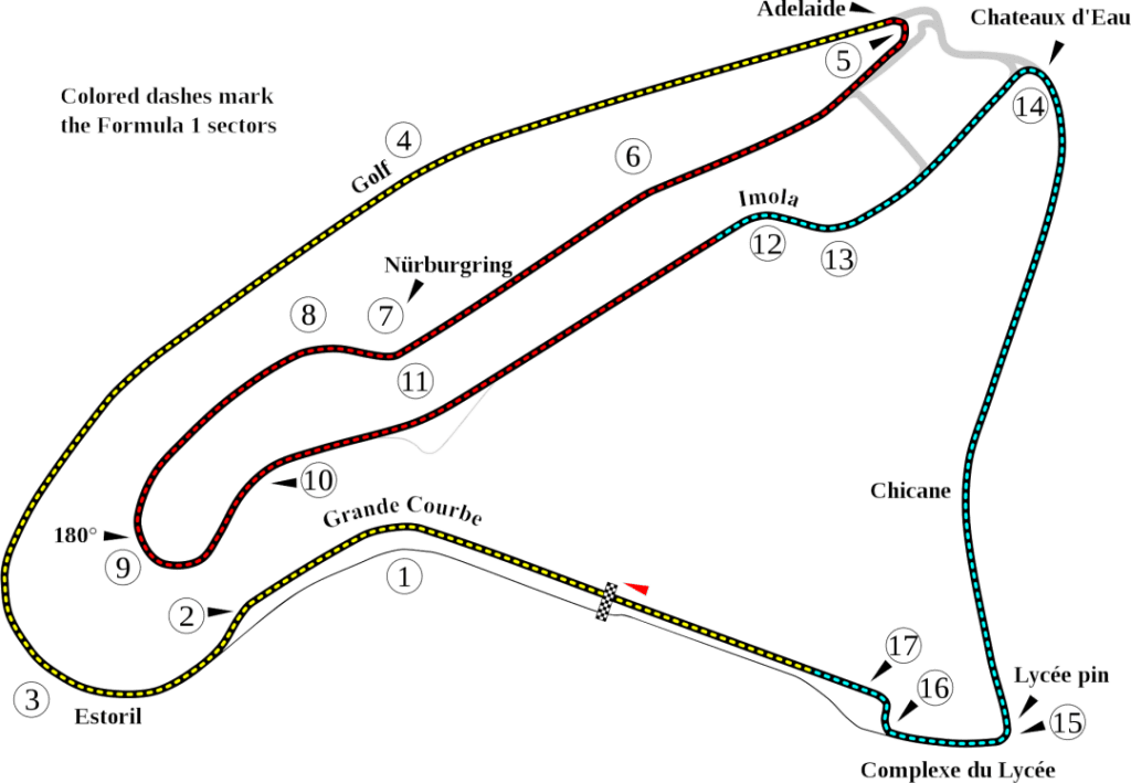Formula One - The Forgotten Tracks