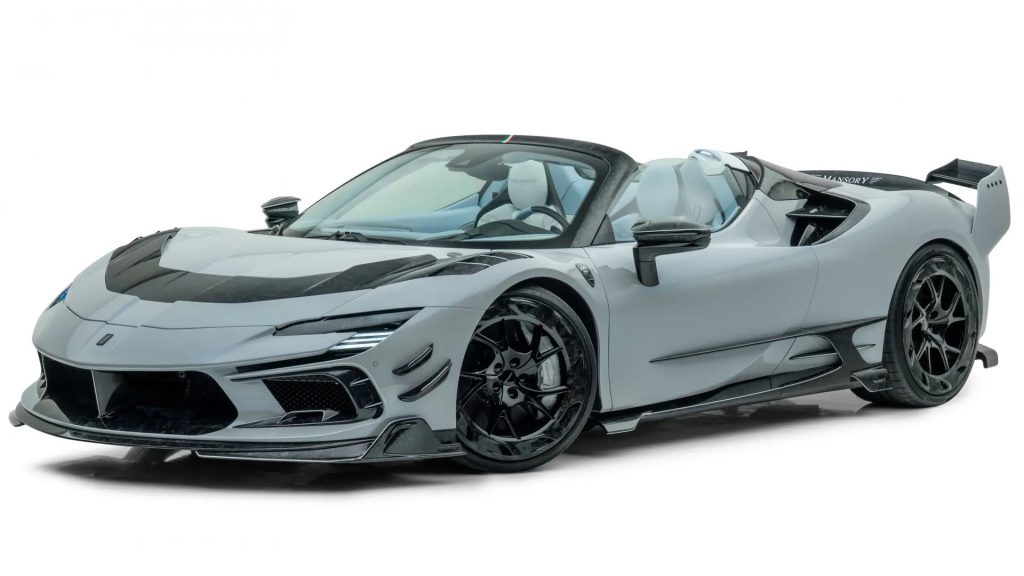 Ferrari Testarossa - The Ultimate Guide