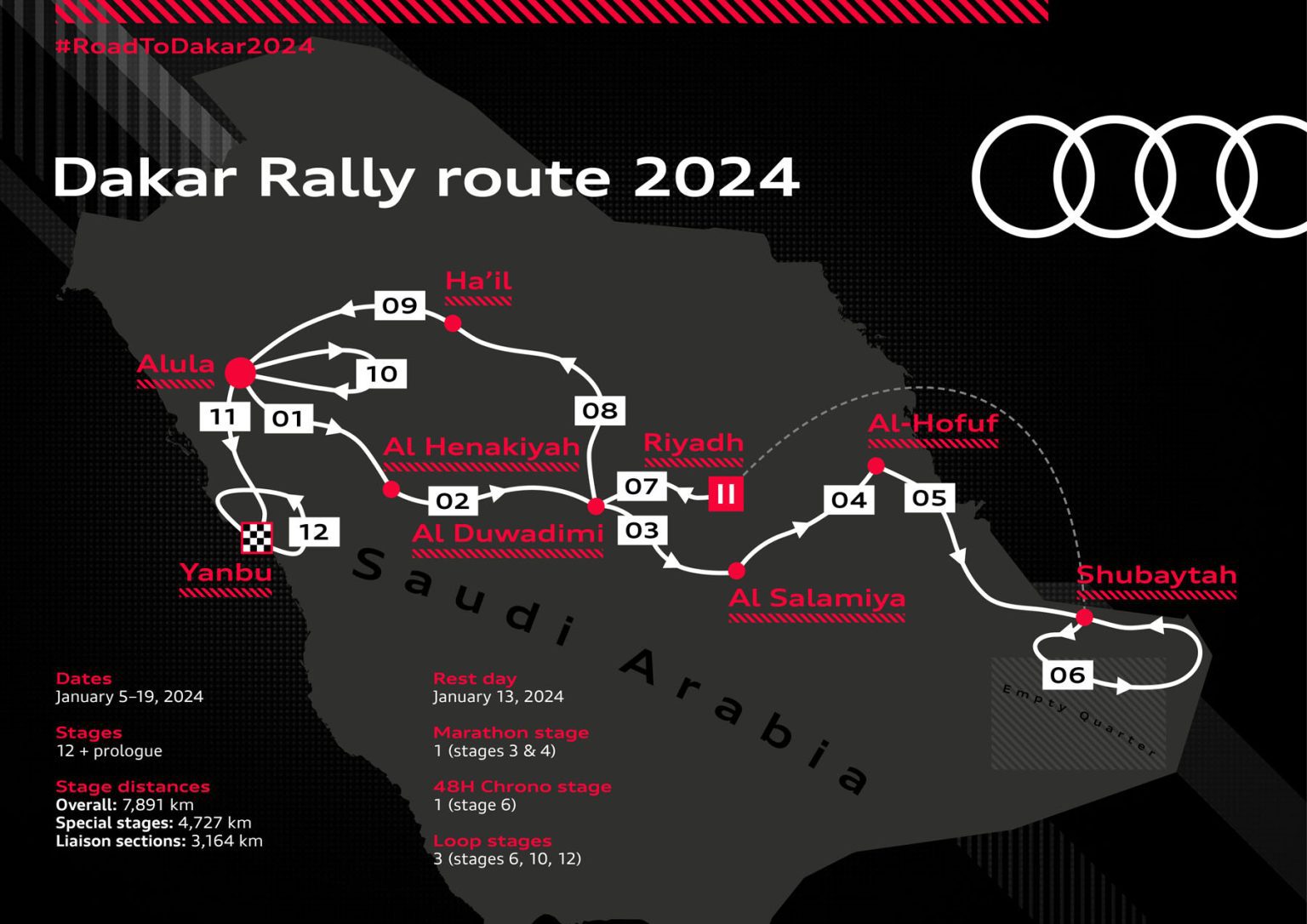 Dakar Rally 2024: Team Audi Sport prepares