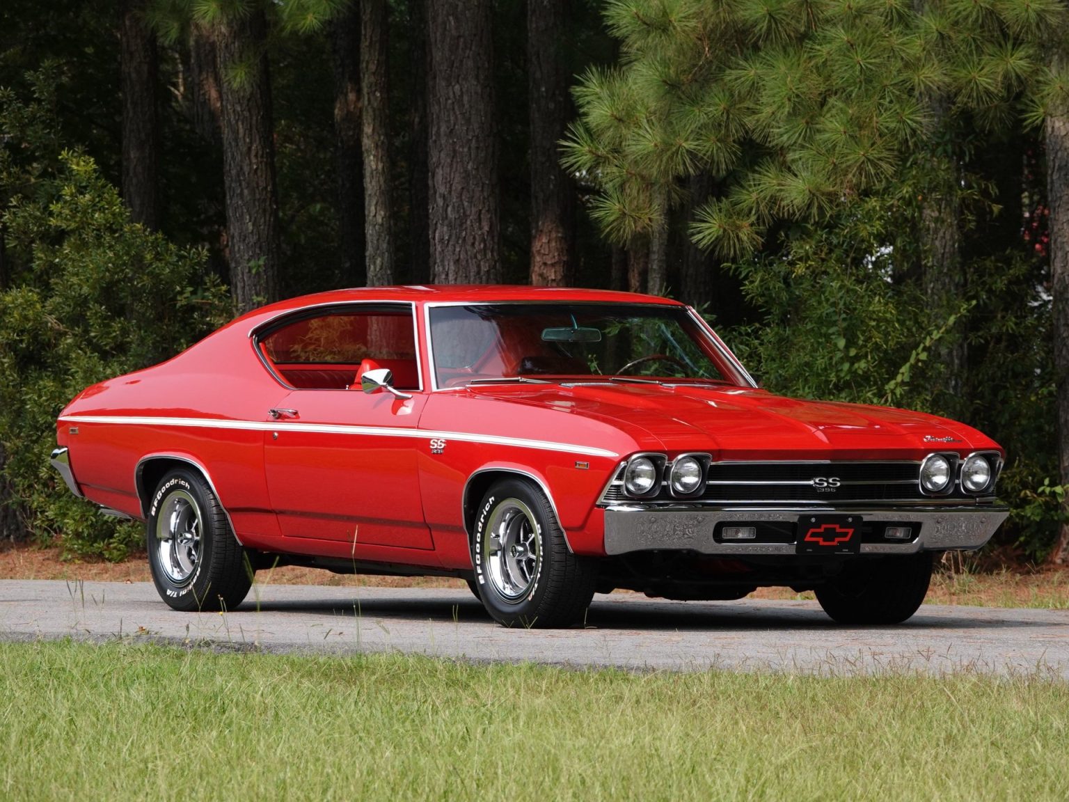 Chevrolet Chevelle (1963 - 1977)