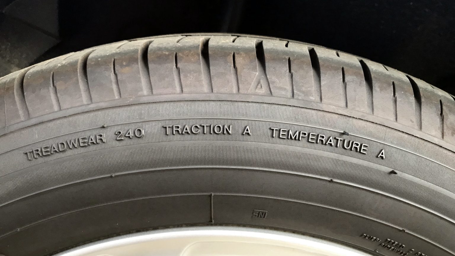 Get A Grip: Considerations When Choosing High-Performance Car Tires
