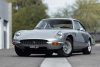 Ferrari 365: The Ultimate Guide