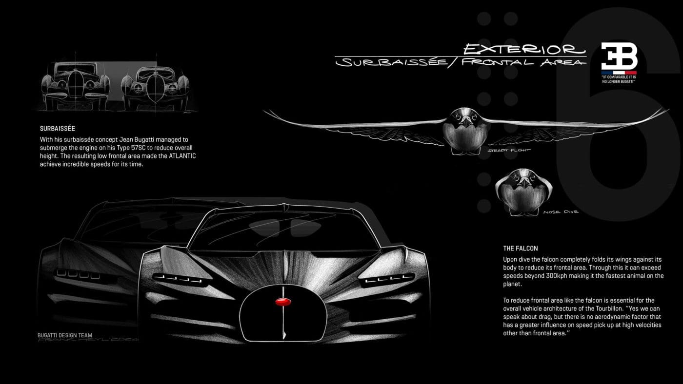 Bugatti Tourbillon's Aerodynamics