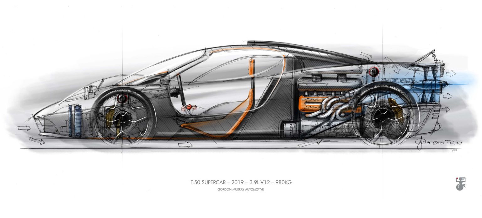 Gordon Murray Group to debut “Special Vehicles”