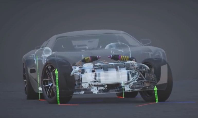 When Horsepower Meets Hackers: The Cool Tech Inside Supercars and How ...